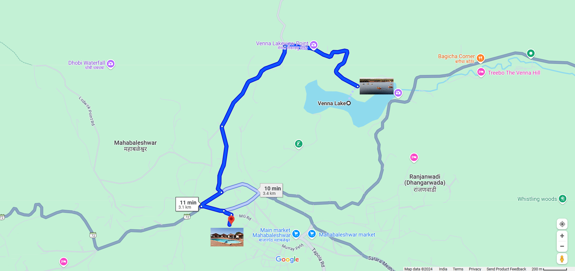 Mahabaleshwar Travel Guide: Top Places to Visit & Activities to Do